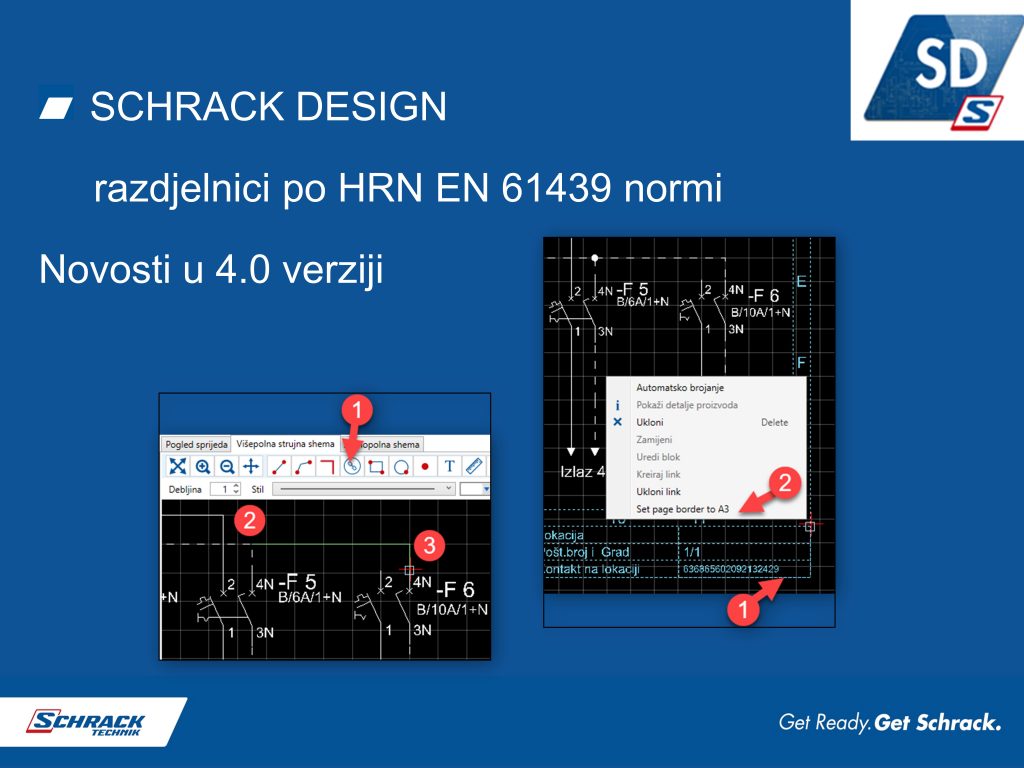 Digitalni alati Archives - Schrack Training Center