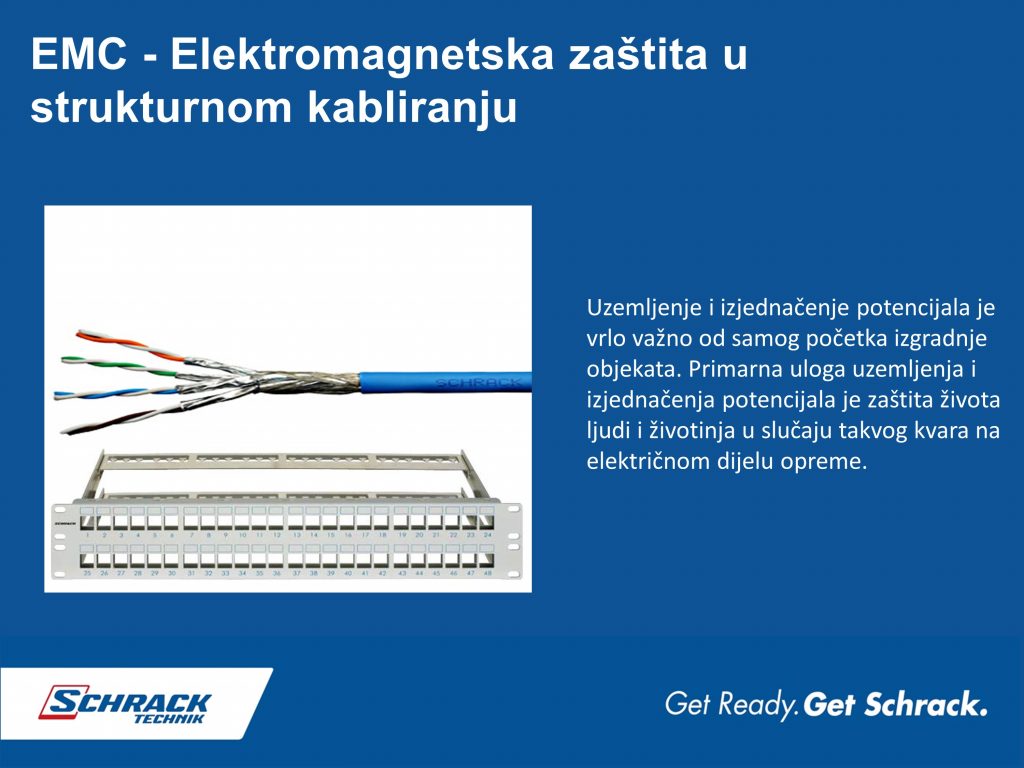 EMC - Elektromagnetska zaštita u strukturnom kabliranju - Schrack Training Center
