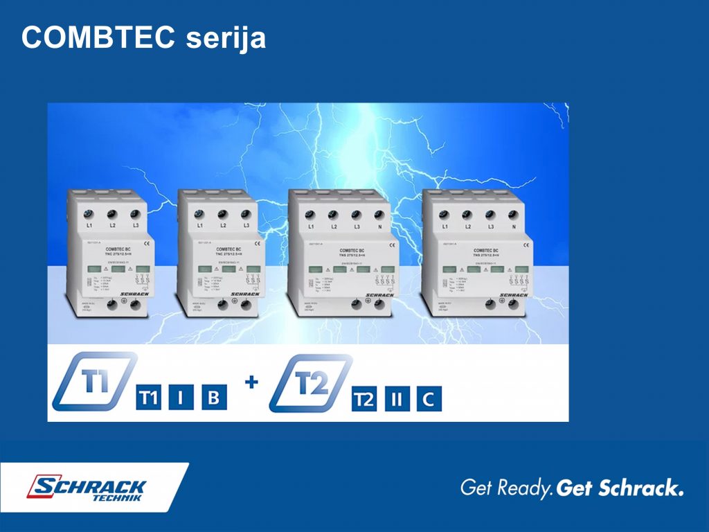 COMBTEC serija - Schrack Training Center